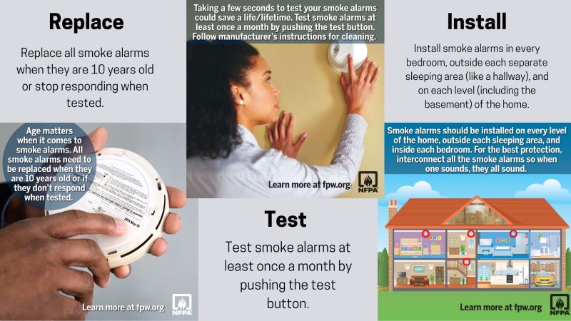 Recognizing National Fire Prevention Week 2024 - NFTA Elements