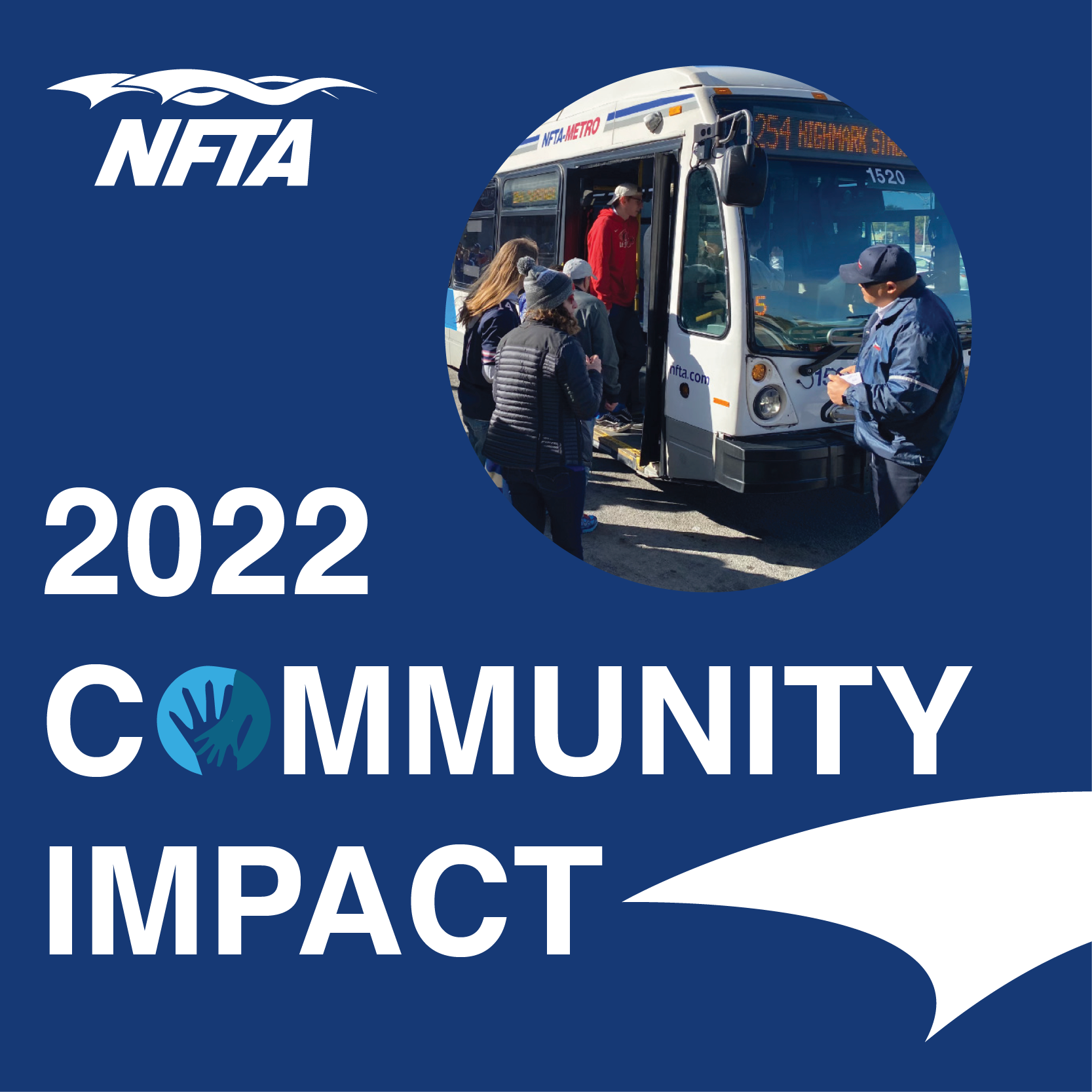 Stories - NFTA Elements