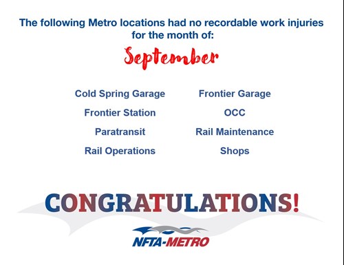 Departments - NFTA Elements