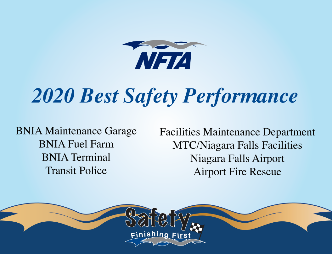 HSEQ - NFTA Elements